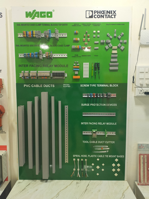 The Multi Great's - Panels and Automation